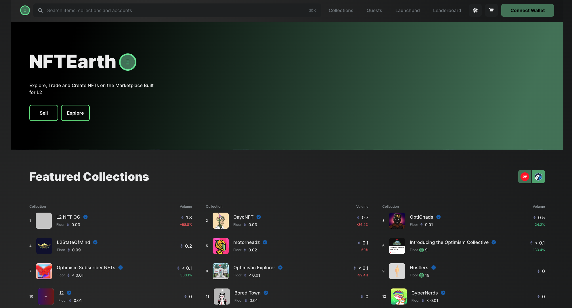 Shawn Lim | Full Stack Developer